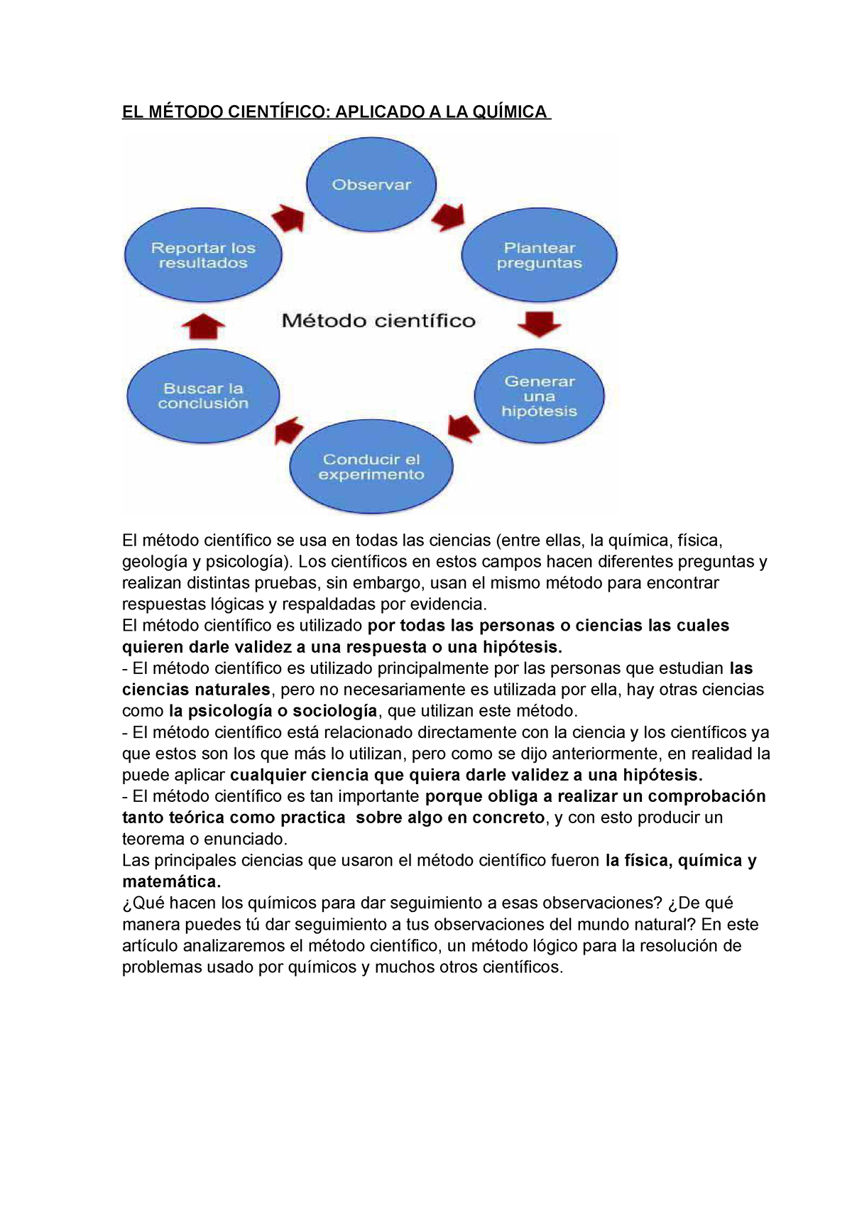 El Método Científico Afa El MÉtodo CientÍfico Aplicado A La