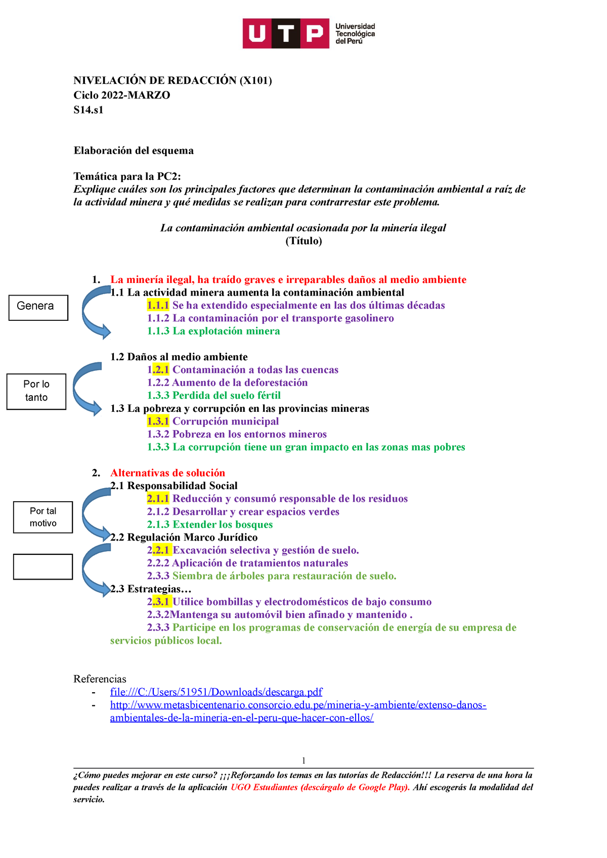 S14 Elaboracion De Esquema Pc12 NivelaciÓn De RedacciÓn X101 Ciclo