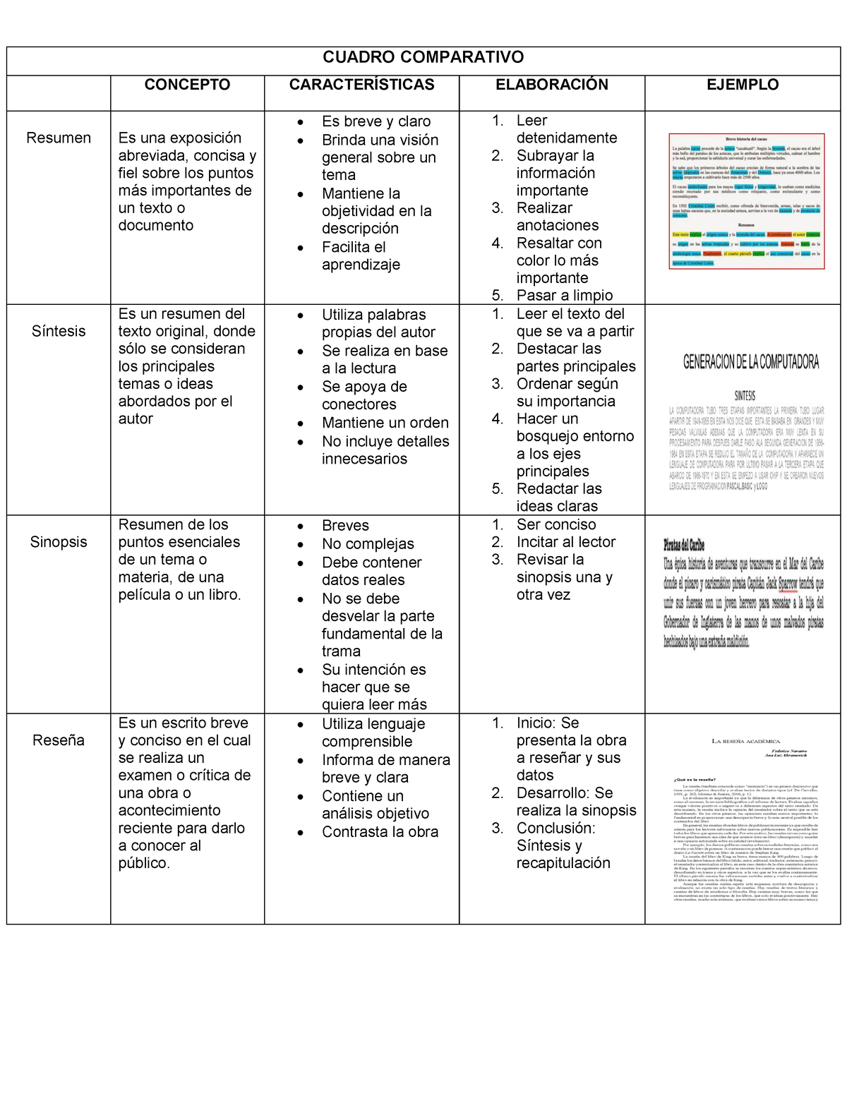 Solution Cuadro Comparativo De Herramientas De Textos Studypool The