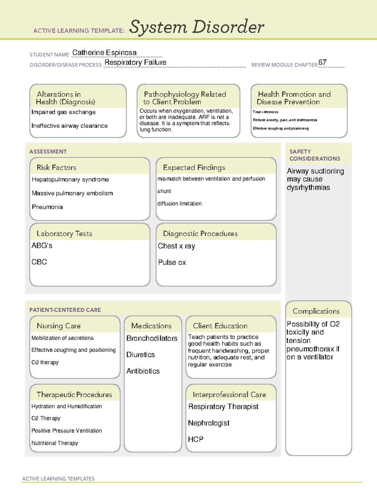 System Disorder Active Learning Template