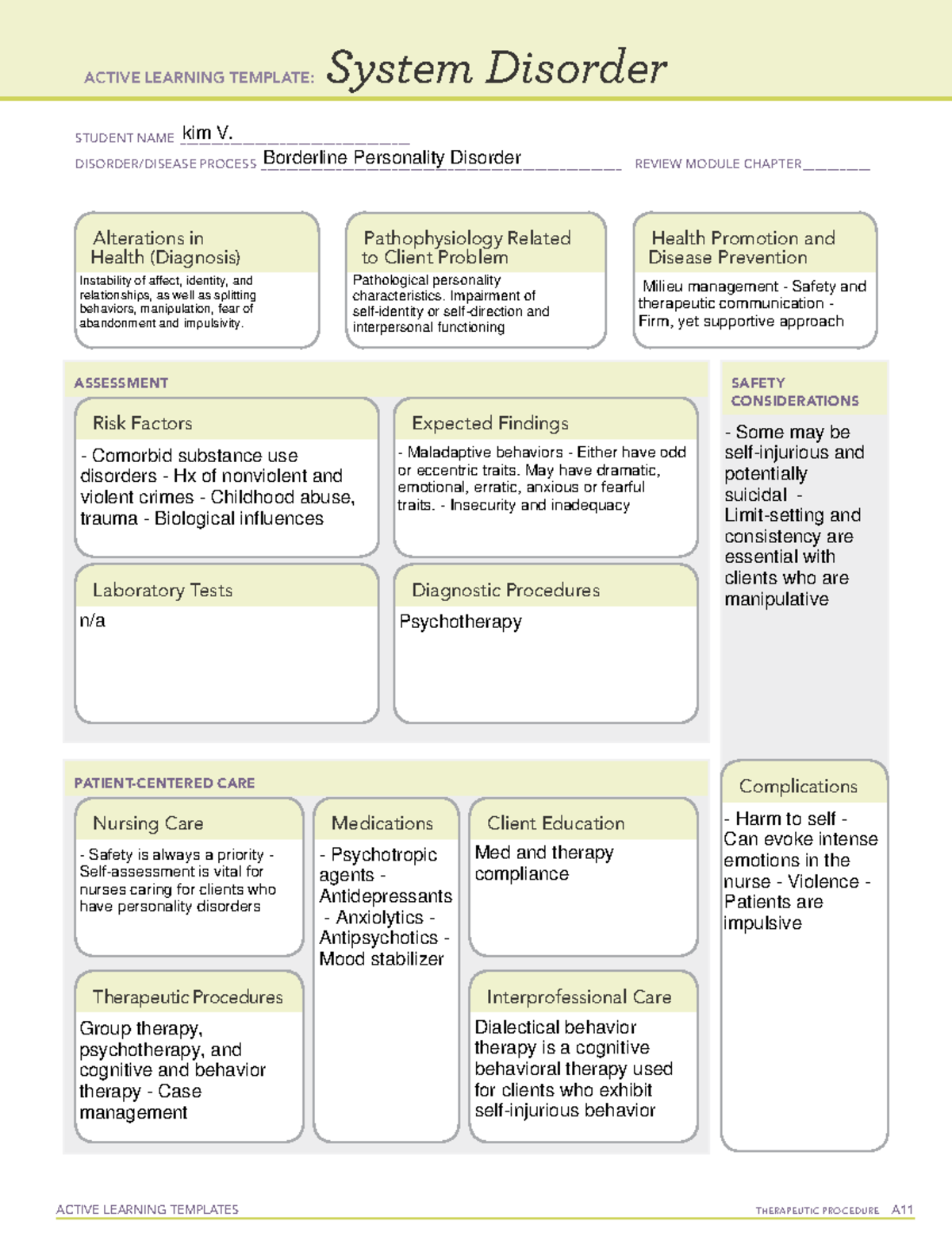 Bpd Borderline Personality Disorder Active Learning Templates