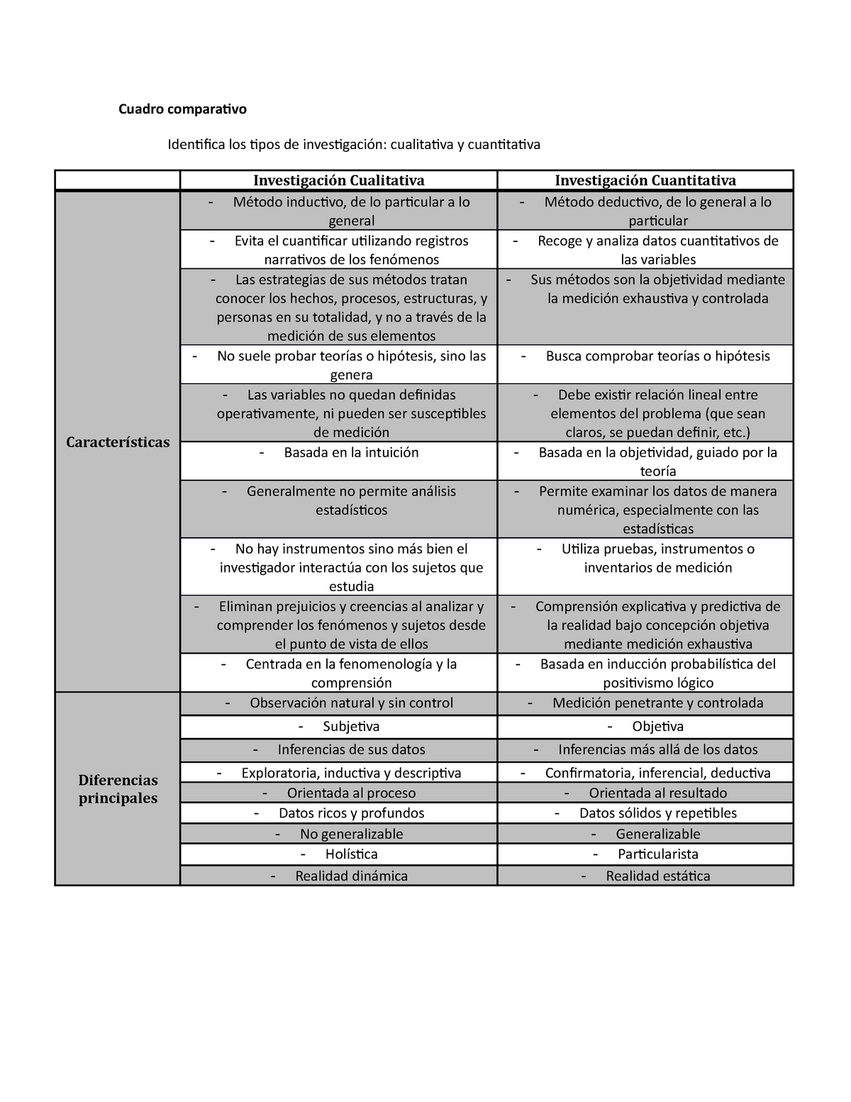 Cuadro Comparativo Glosario Y Resumen Cuadro Comparativo Derecho The