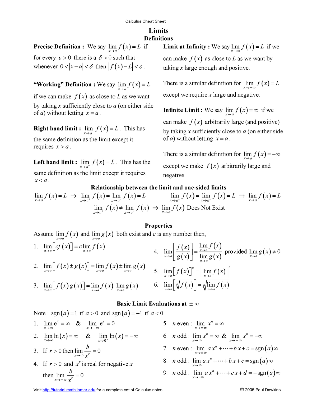 Calculus Cheat Sheet Limits Definitions Precise Definition We Say