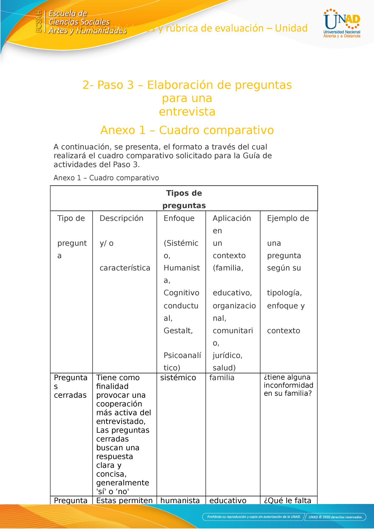 Anexo 1 Cuadro Comparativo 2 Paso 3 Elaboración De Preguntas Para