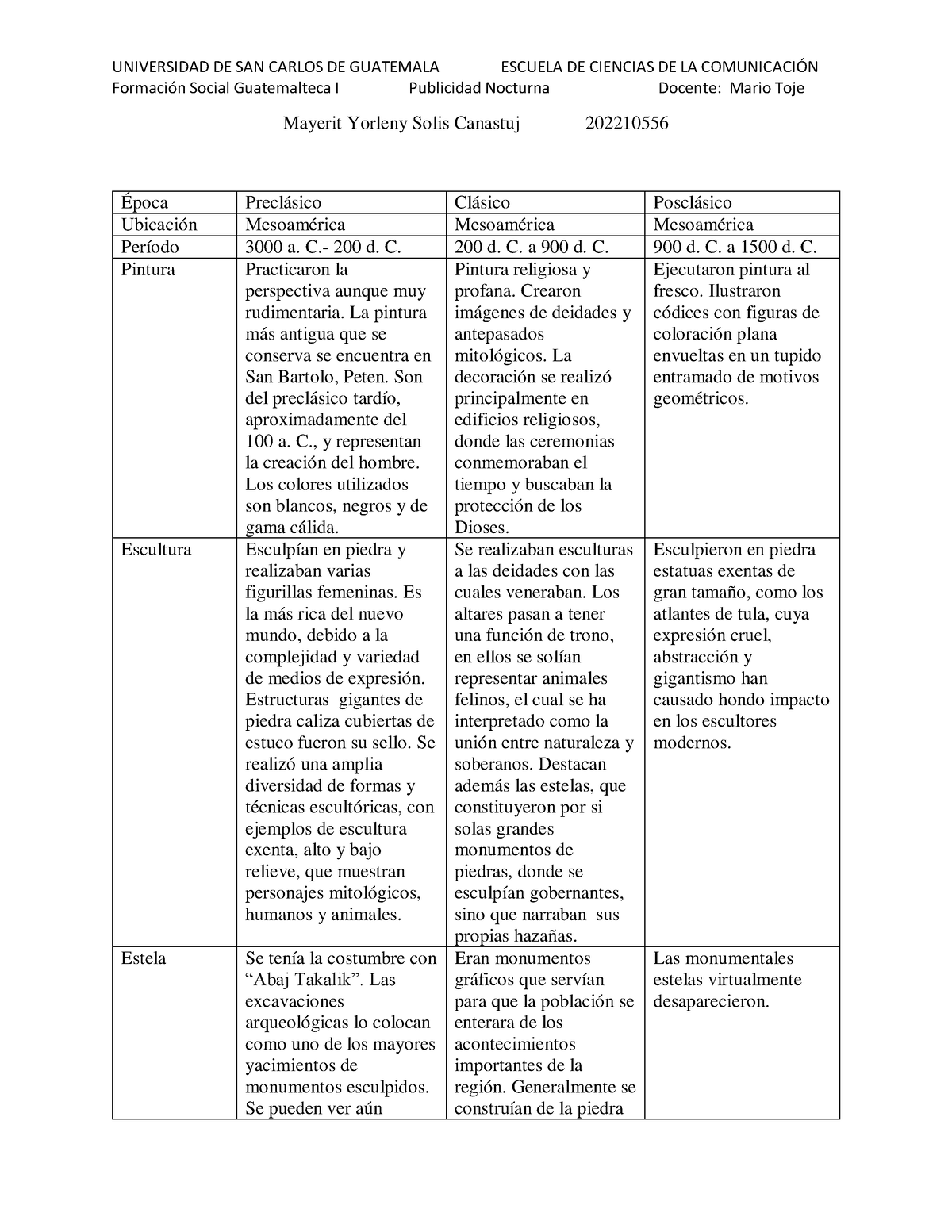 Cuadro Comparativo Clasicos De La Sociologia Docx Emile Durkheim Hot