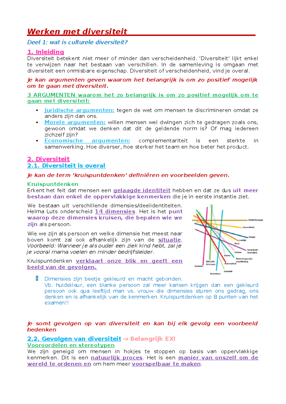 Werken Met Diversiteit Samenvatting Examen Werken Met Diversiteit