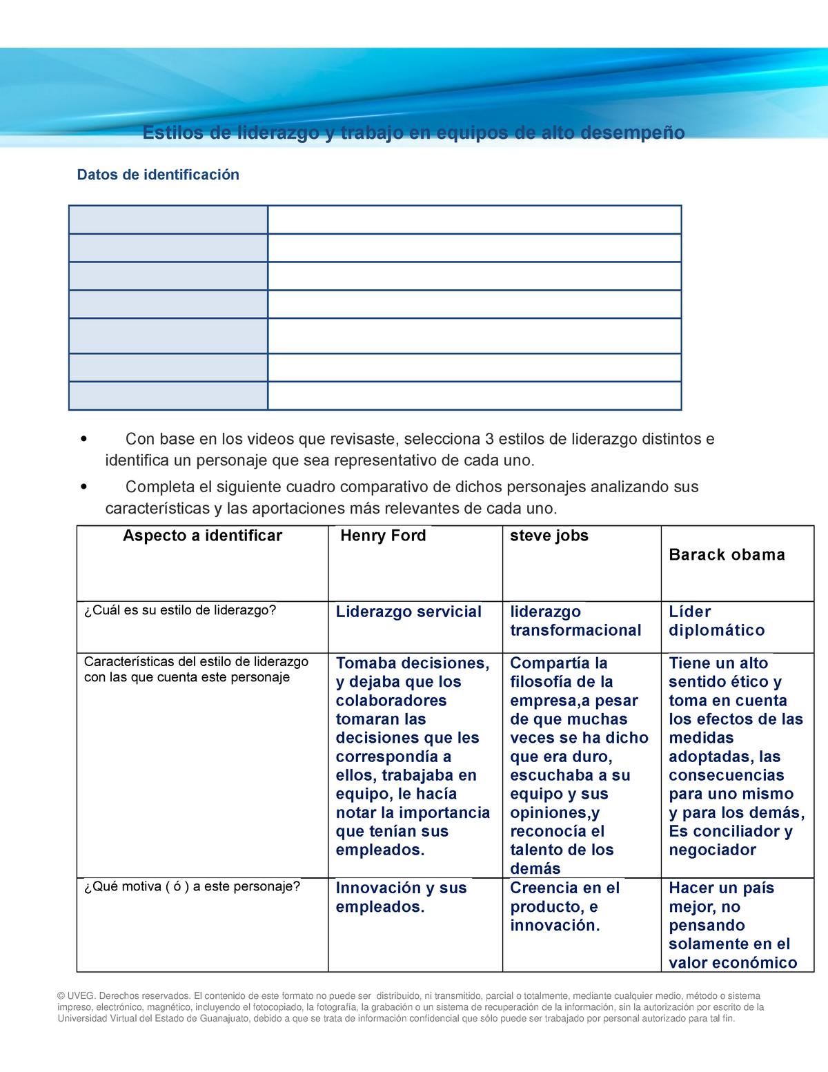 Estilos De Liderazgo Completa El Siguiente Cuadro Comparativo De