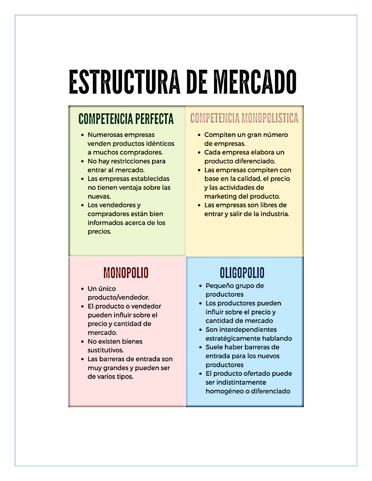 Cuadro Comparativo Estructura De Mercado Mercadotecnia Studocu The