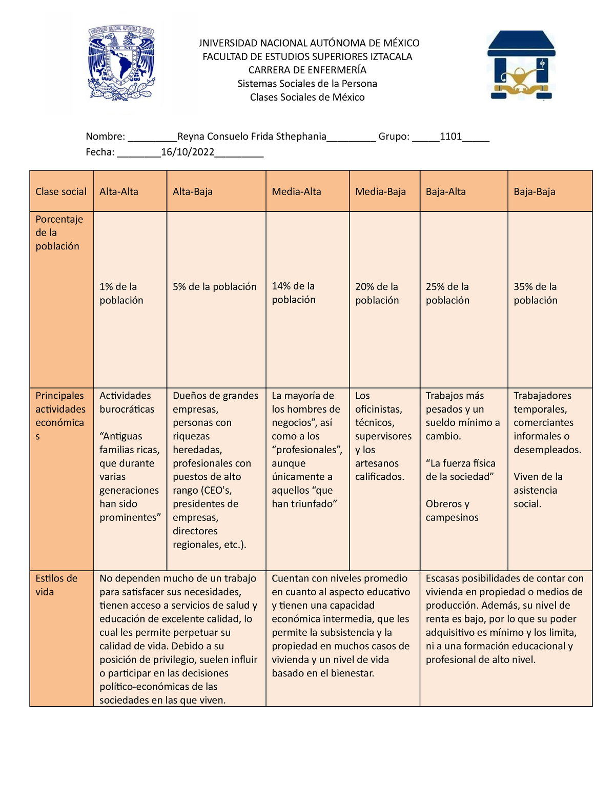 Cuadro Comparativo Sociales The Best Porn Website