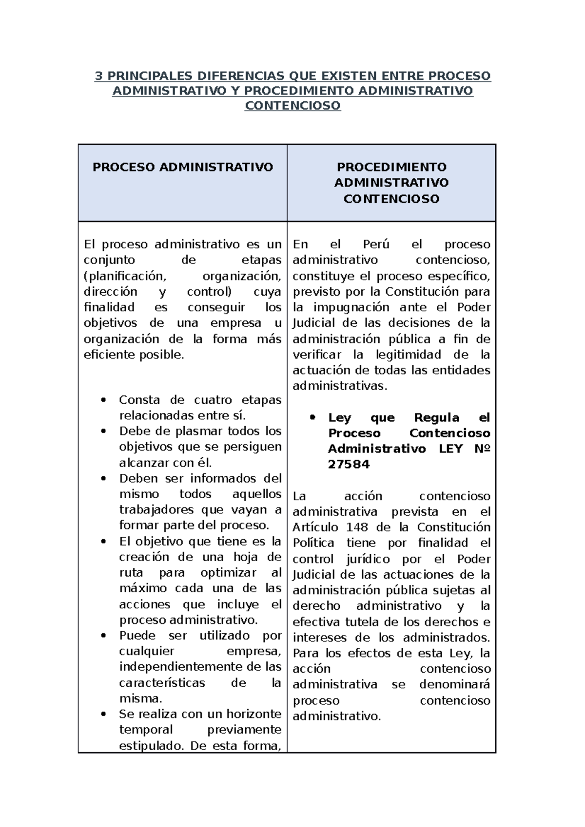 Diferencia Entre Proceso Y Procedimiento Administrativo Diferencias