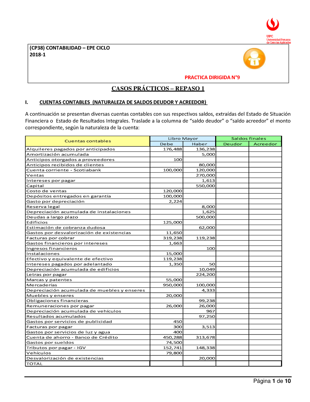 Cp38 Práctica Dirigida 9 Casos Prácticos 1 2018 1 Cp38