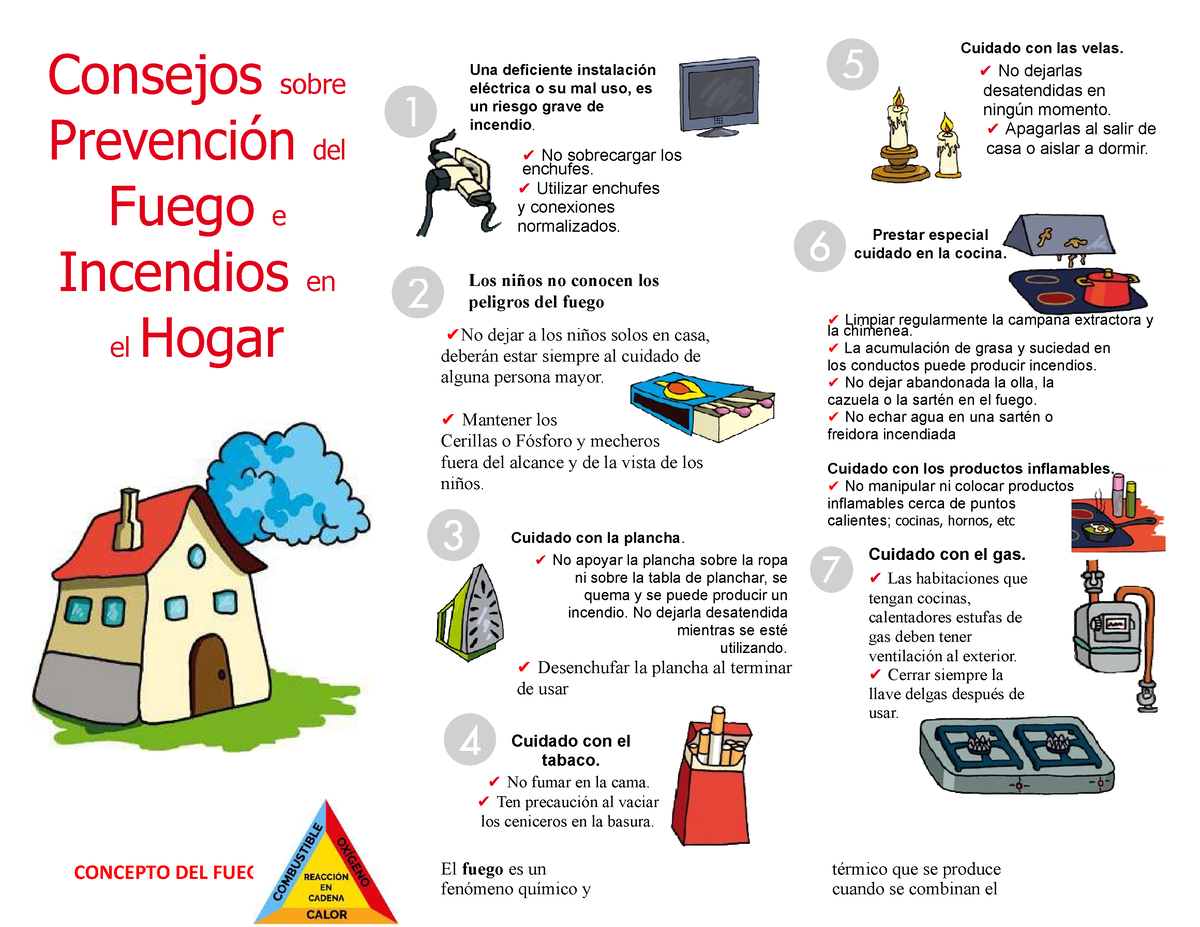 Triptico Del Fuego Sin Nombre Consejos Sobre Prevención Del Fuego E