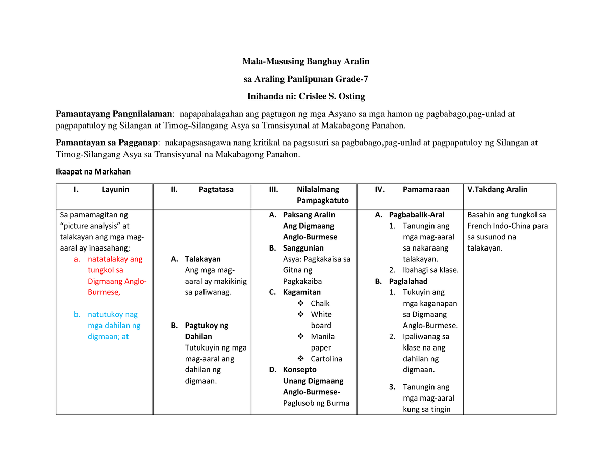 Lp 16 Lesson Plan Mala Masusing Banghay Aralin Sa Araling