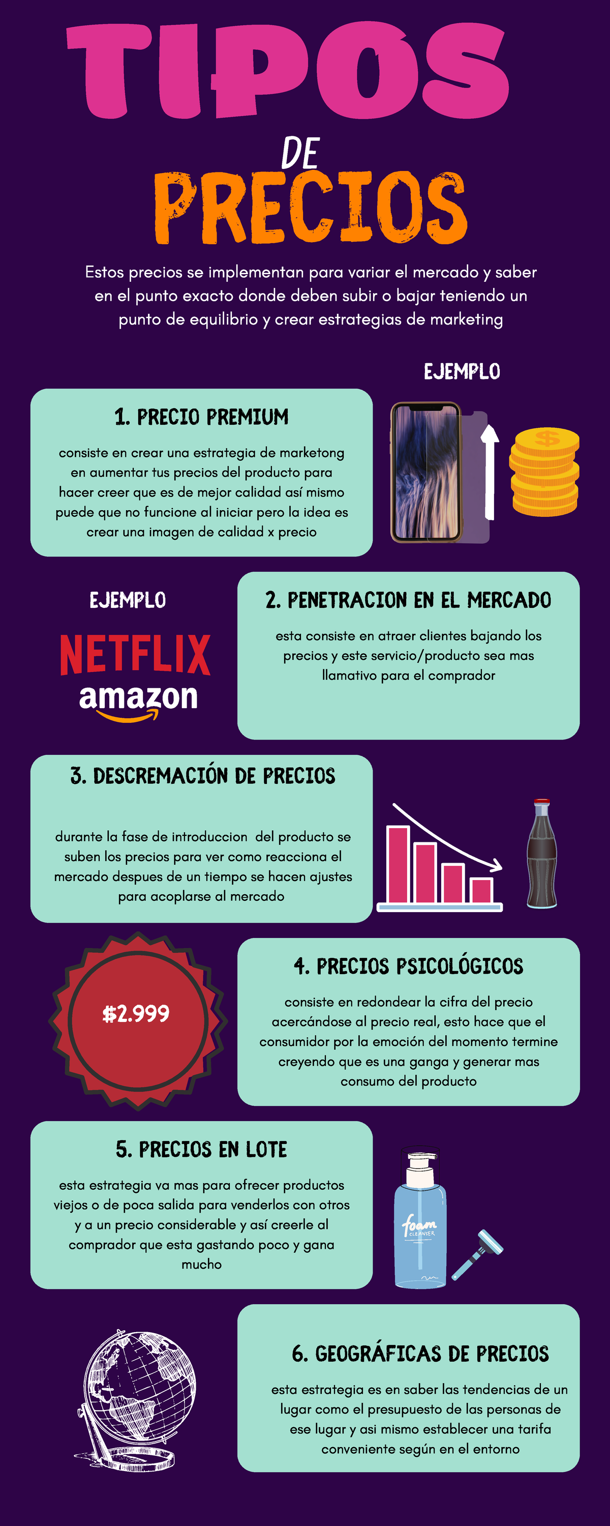 Tipos De Precios En Marketing Tipos De Precios 1 Precio Premium