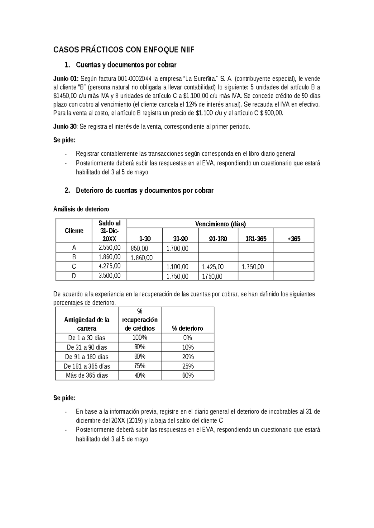 Casos Prácticos Contabilidad Financiera Casos PrÁcticos Con Enfoque