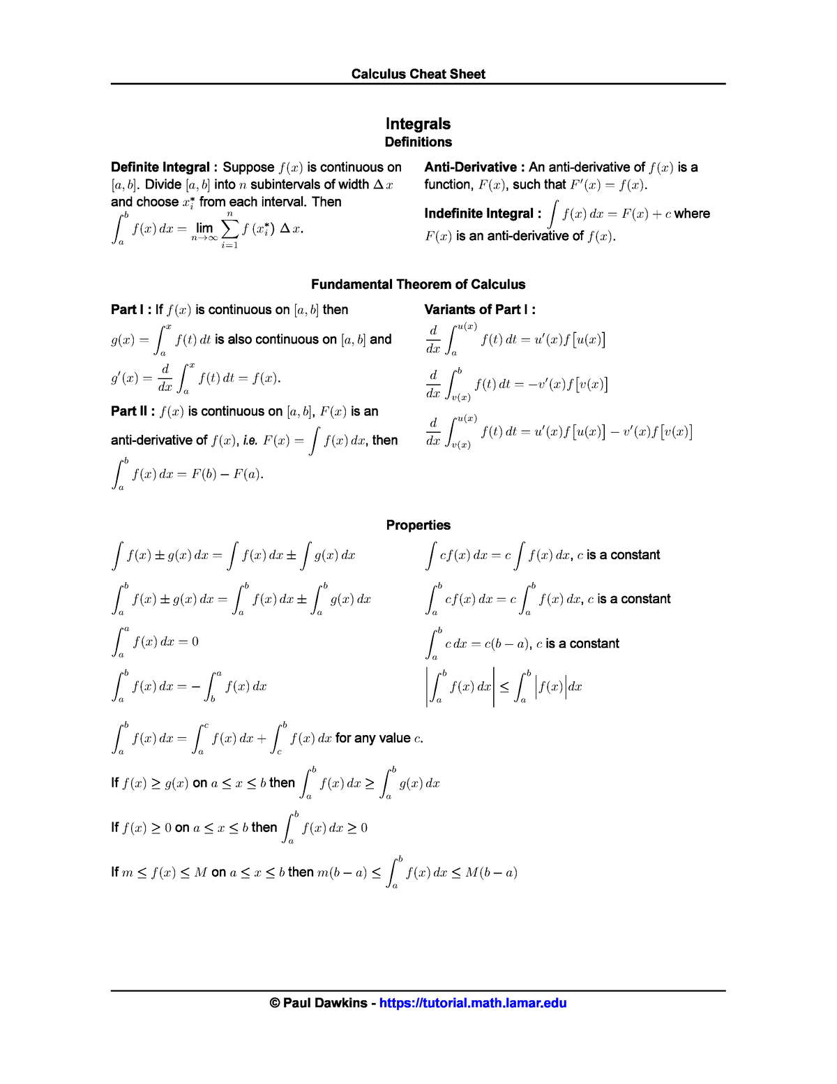 Calculus Cheat Sheet All Studocu