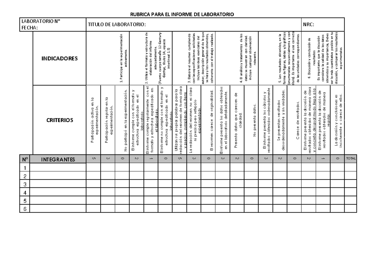 Rubrica Informe De Laboratorio Rubrica Para El Informe De Laboratorio