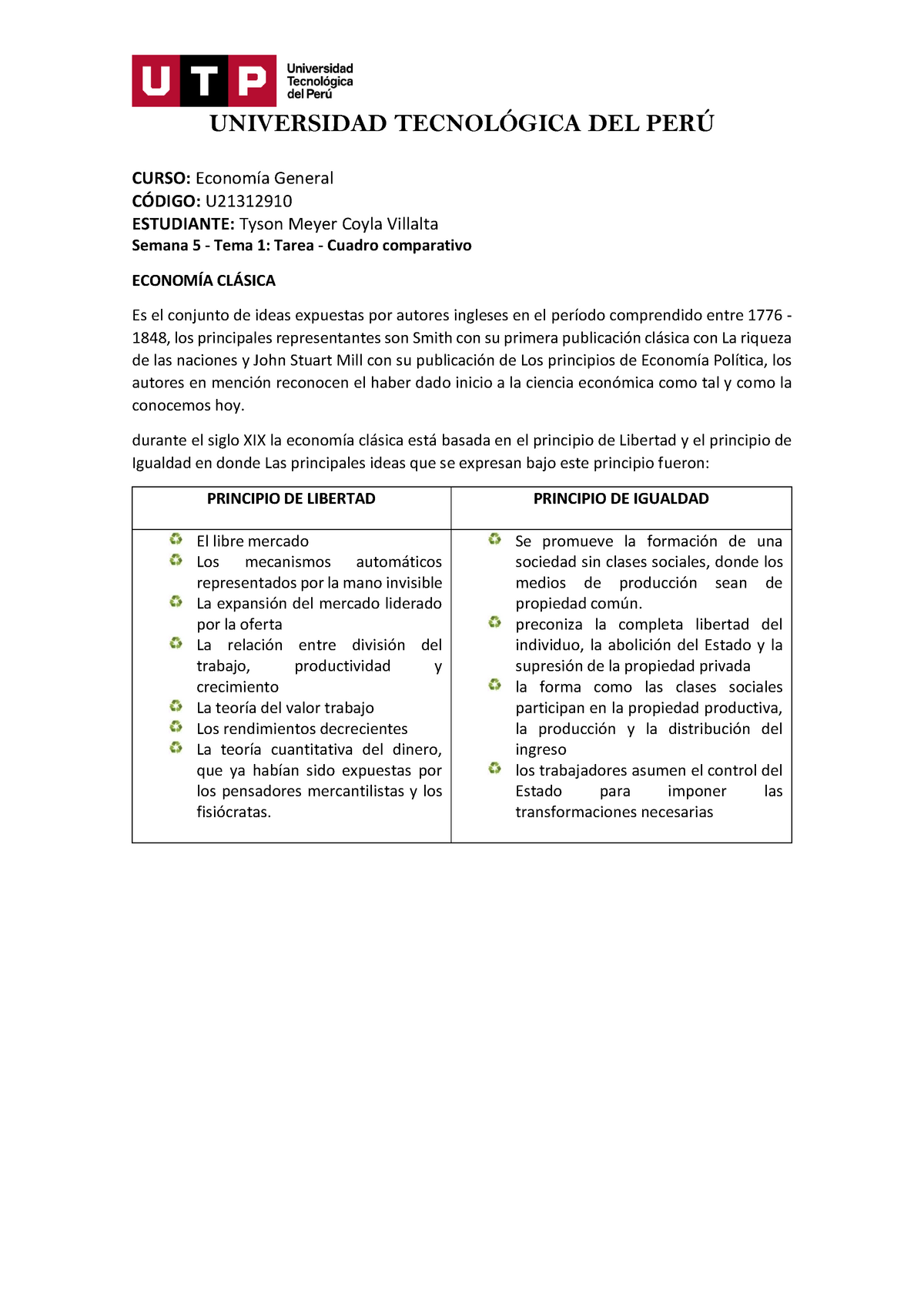 Semana 5 Tema 1 Tarea Cuadro Comparativo Universidad TecnolÓgica Del