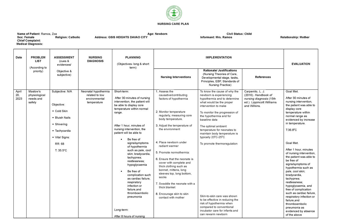 Ncp Neonatal Hypothermia Nursing Care Plan Name Of Patient Ramos