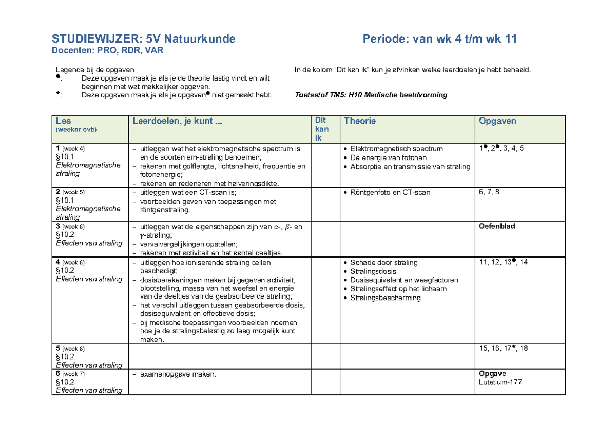 5v 2023 2024 Sw H10 Medische Beeldvorming Studiewijzer 5 V