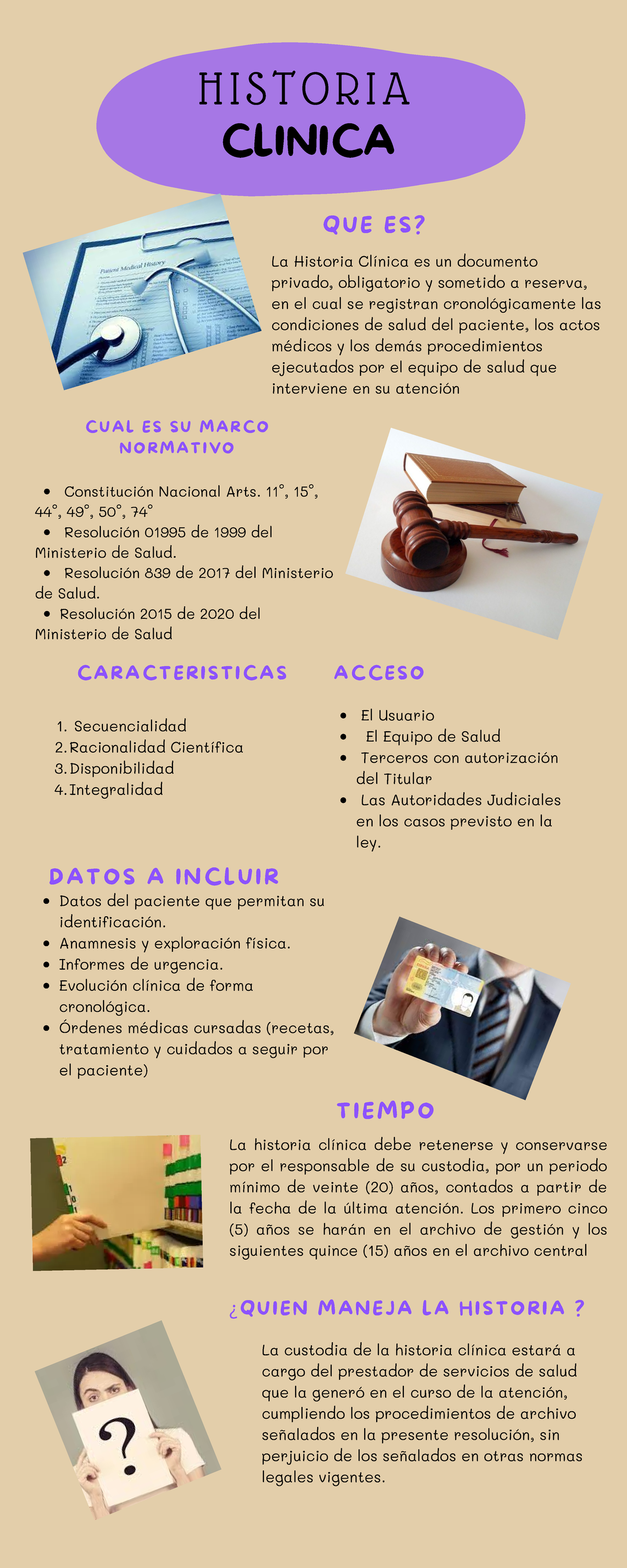 Infografía Historia Clinica H I S T O R I A Clinica Que Es La