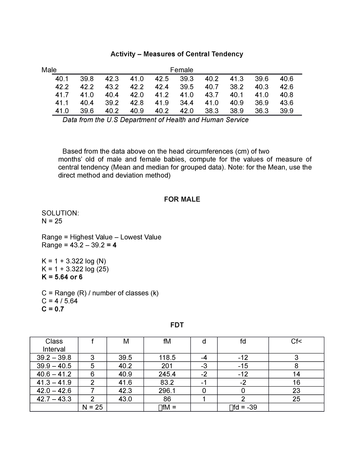 1 Measures Of Central Tendency Activity Measures Of Central