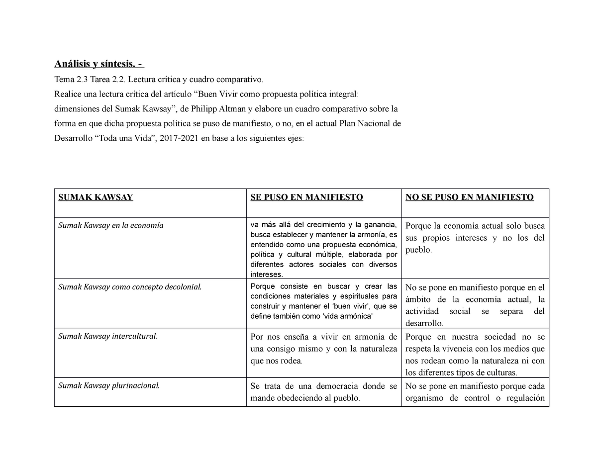 2 Resumen Análisis Y Síntesis Tema 2 Tarea 2 Lectura Crítica Y