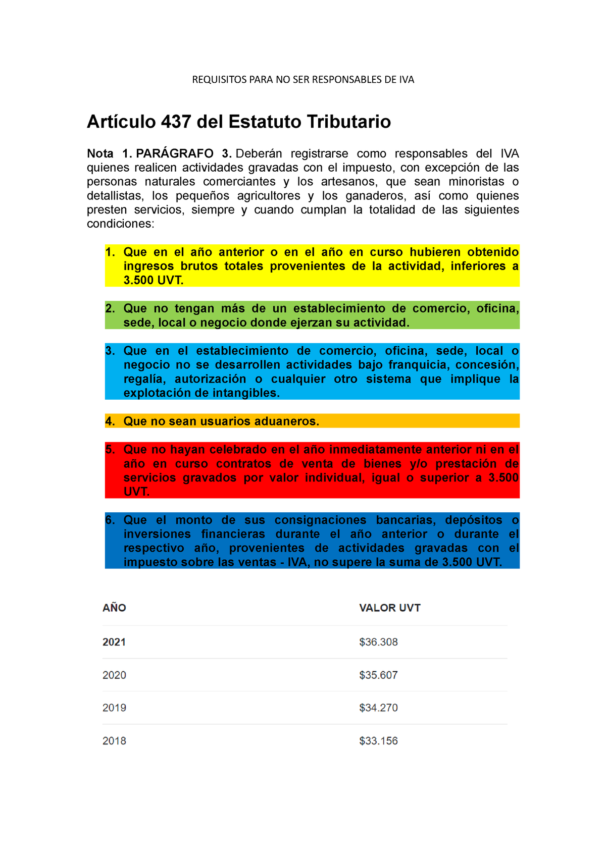 Requisitos Para No Ser Responsables De Iva Requisitos Para No Ser