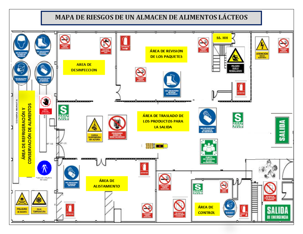 Pictogramas De Mapa De Riesgo Image To U