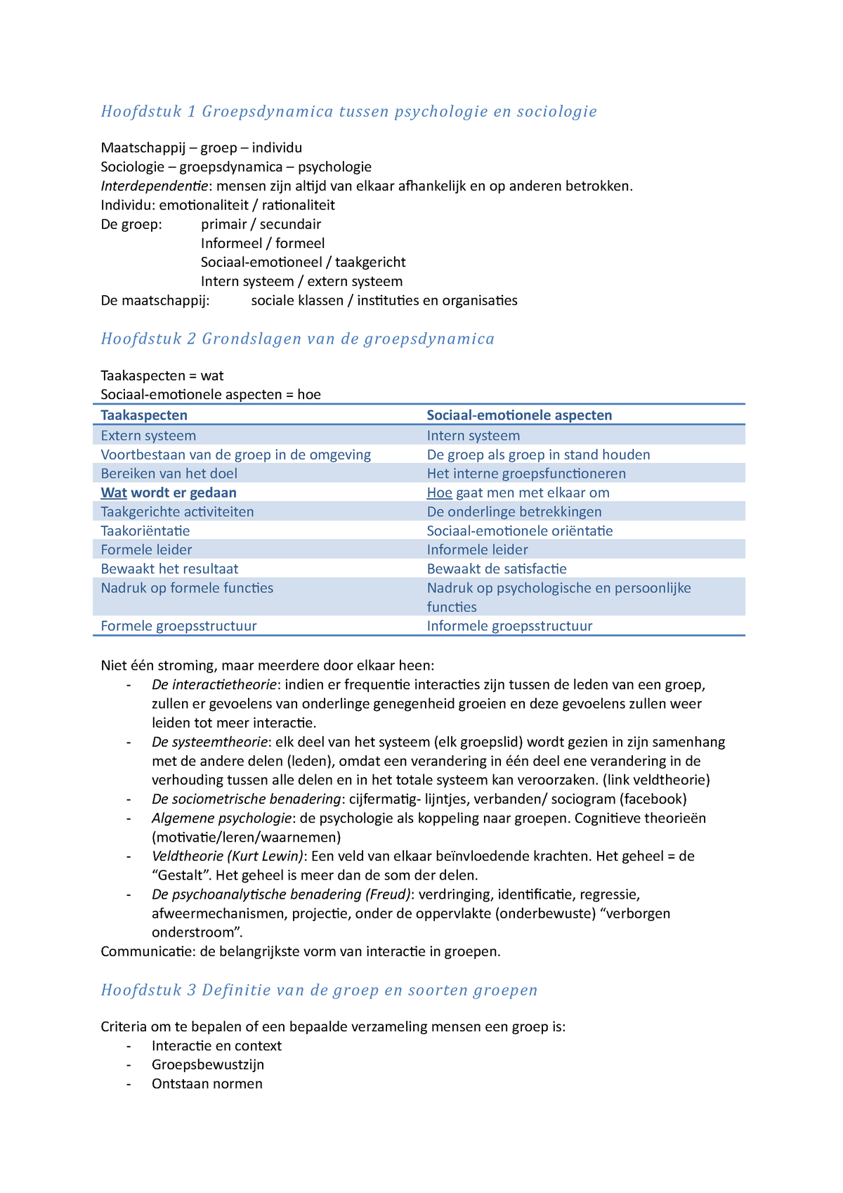 Handboek Groepsdynamica Korte Samenvatting H1 Tm H11 Hoofdstuk 1