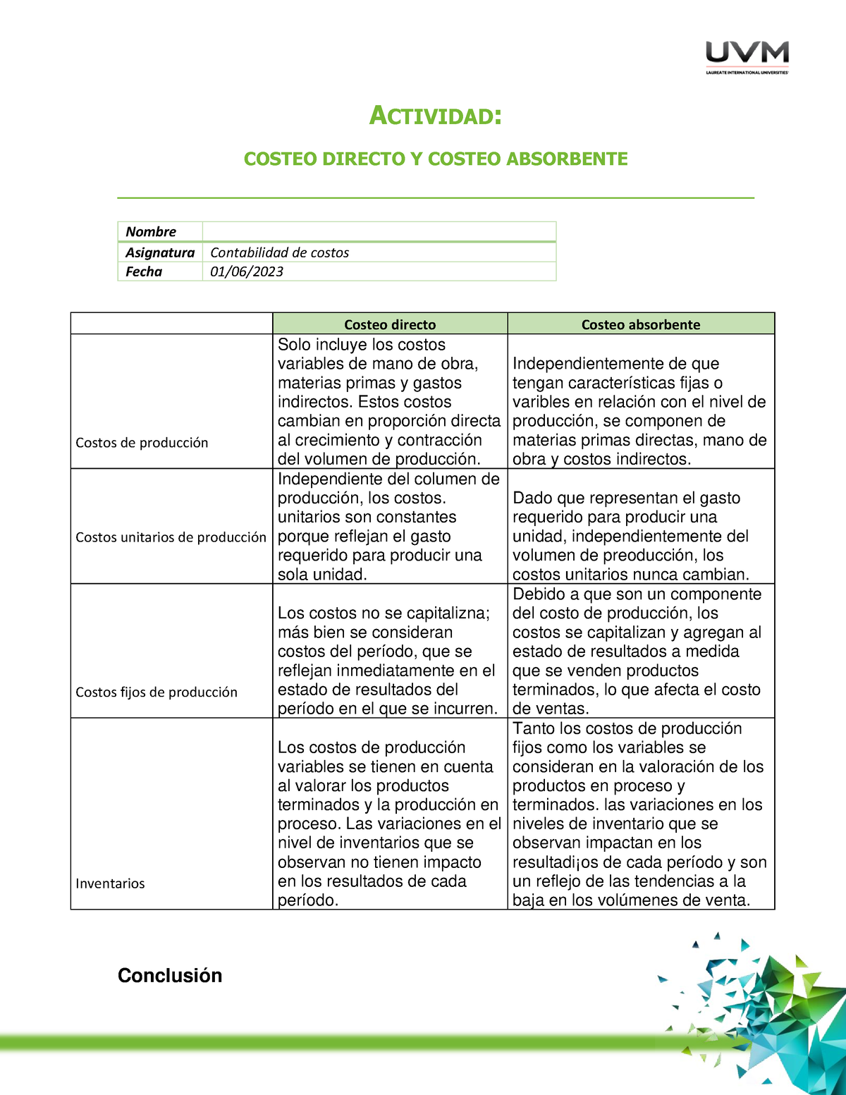 Act Cuadro Comparativo Actividad Costeo Directo Y Costeo Absorbente