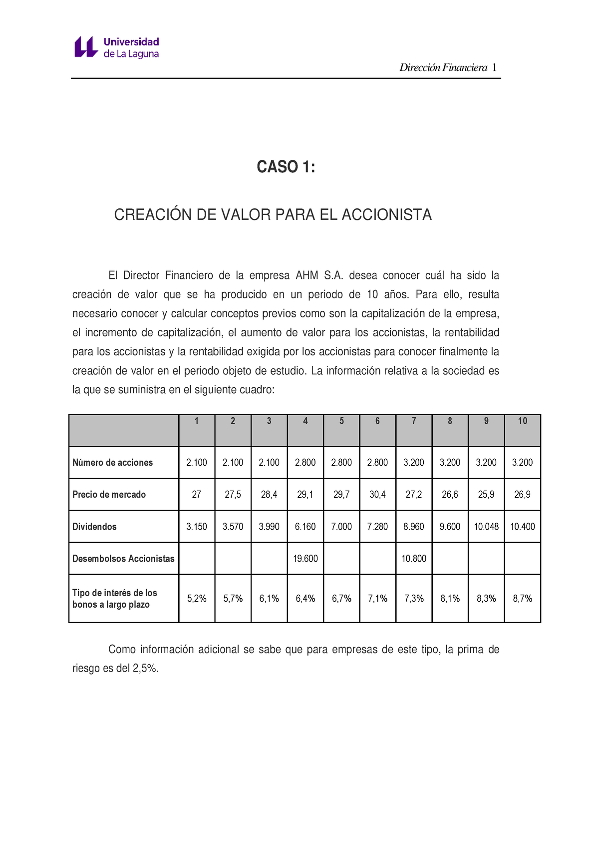 Tema 1 Caso 1 Casos Prácticos Realizados En Clase Caso 1 CreaciÓn