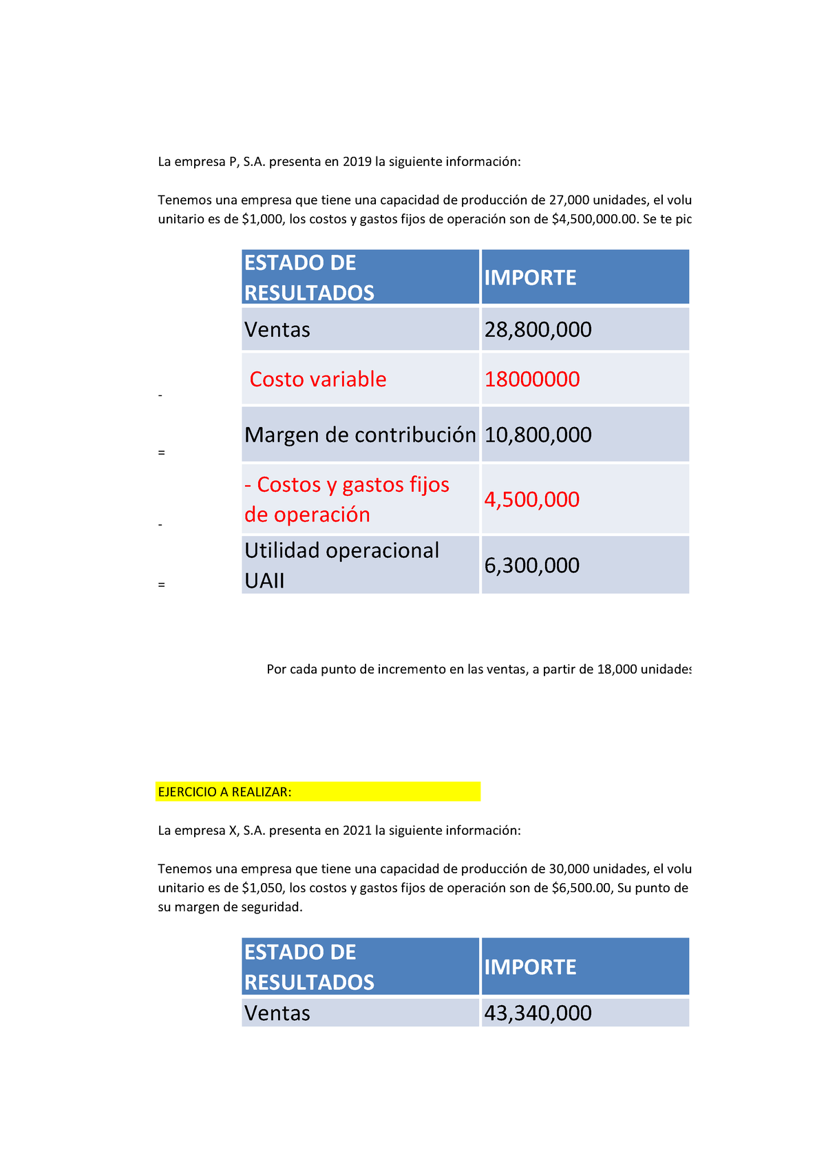 A6 Ejercicio Marg Punto Contabilidad Administrativa Uvm Studocu