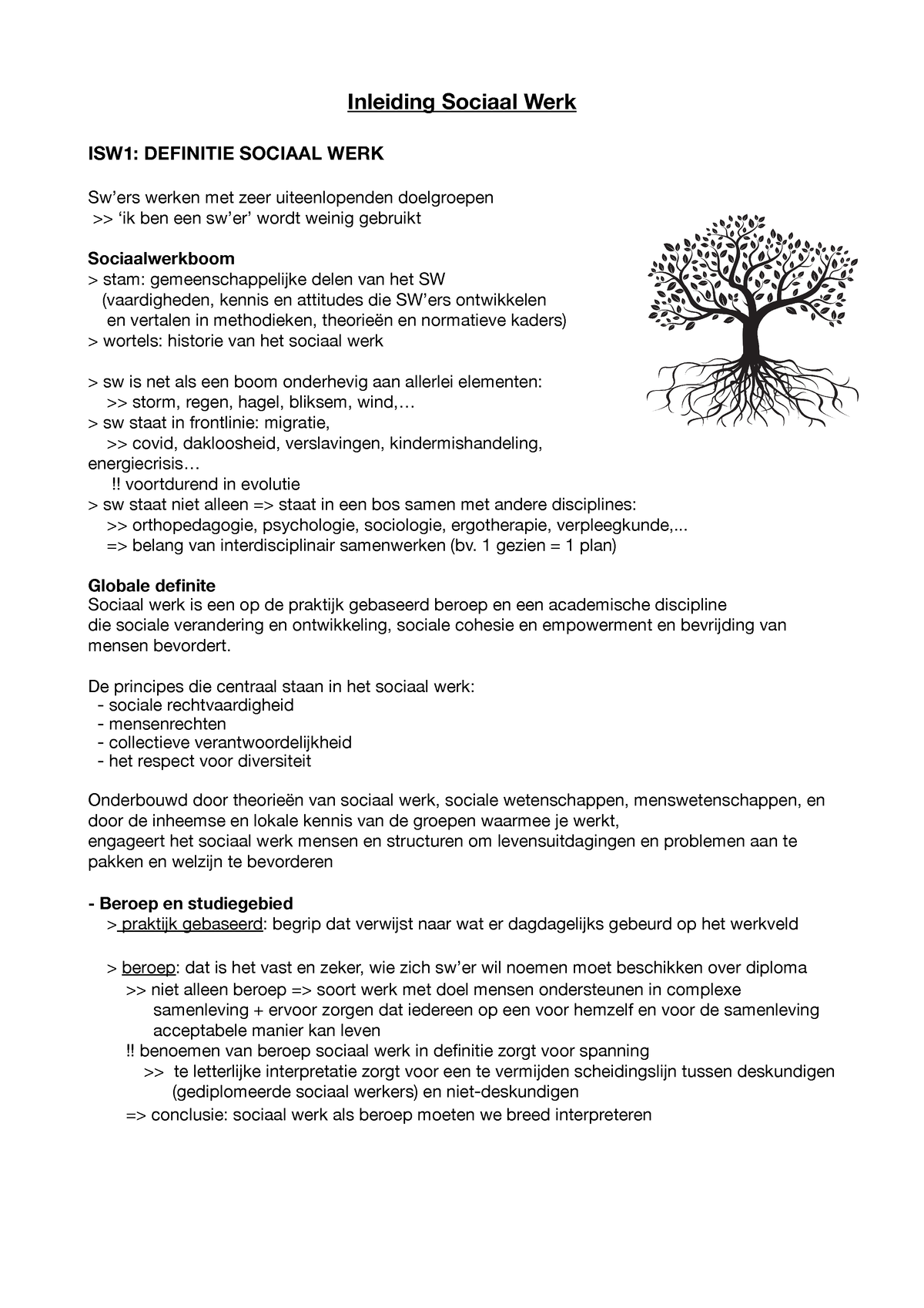 Sv Inleiding Sociaal Werk Inleiding Sociaal Werk Isw1 Definitie