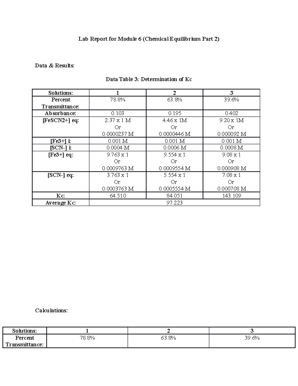 Lab Report For Module 6 Fescn2 Eq 2 X 1 M Or 0 M 4 X 1m Or 0 M 9