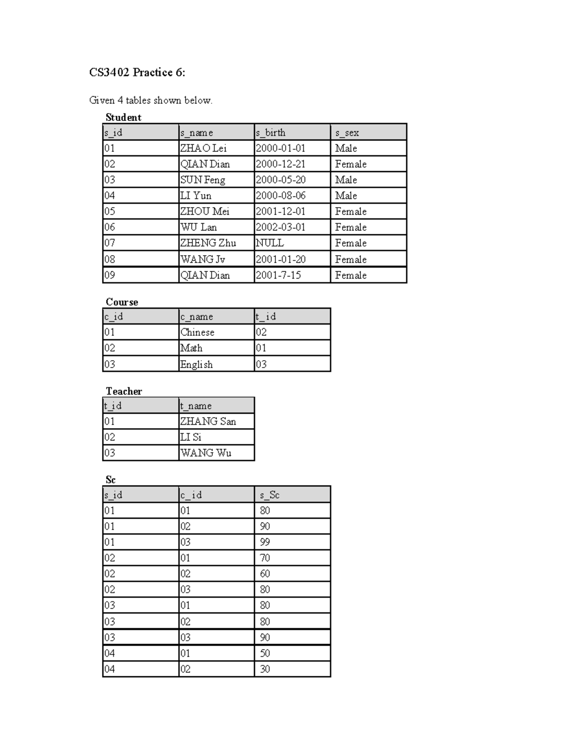 Practice 06 Cs3402 Practice 6 Given 4 Tables Shown Below Student S