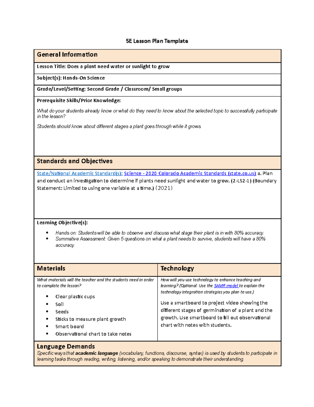 Wgu Lesson Plan Template