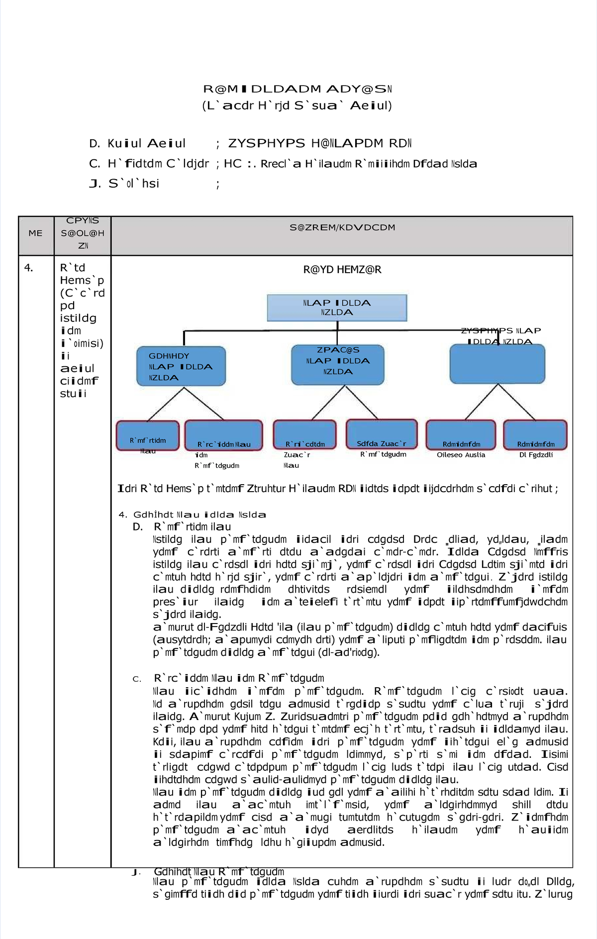 Pdf Struktur Lk Resume Struktur Keilmuan Pai Kb 1 Compress R M Idl