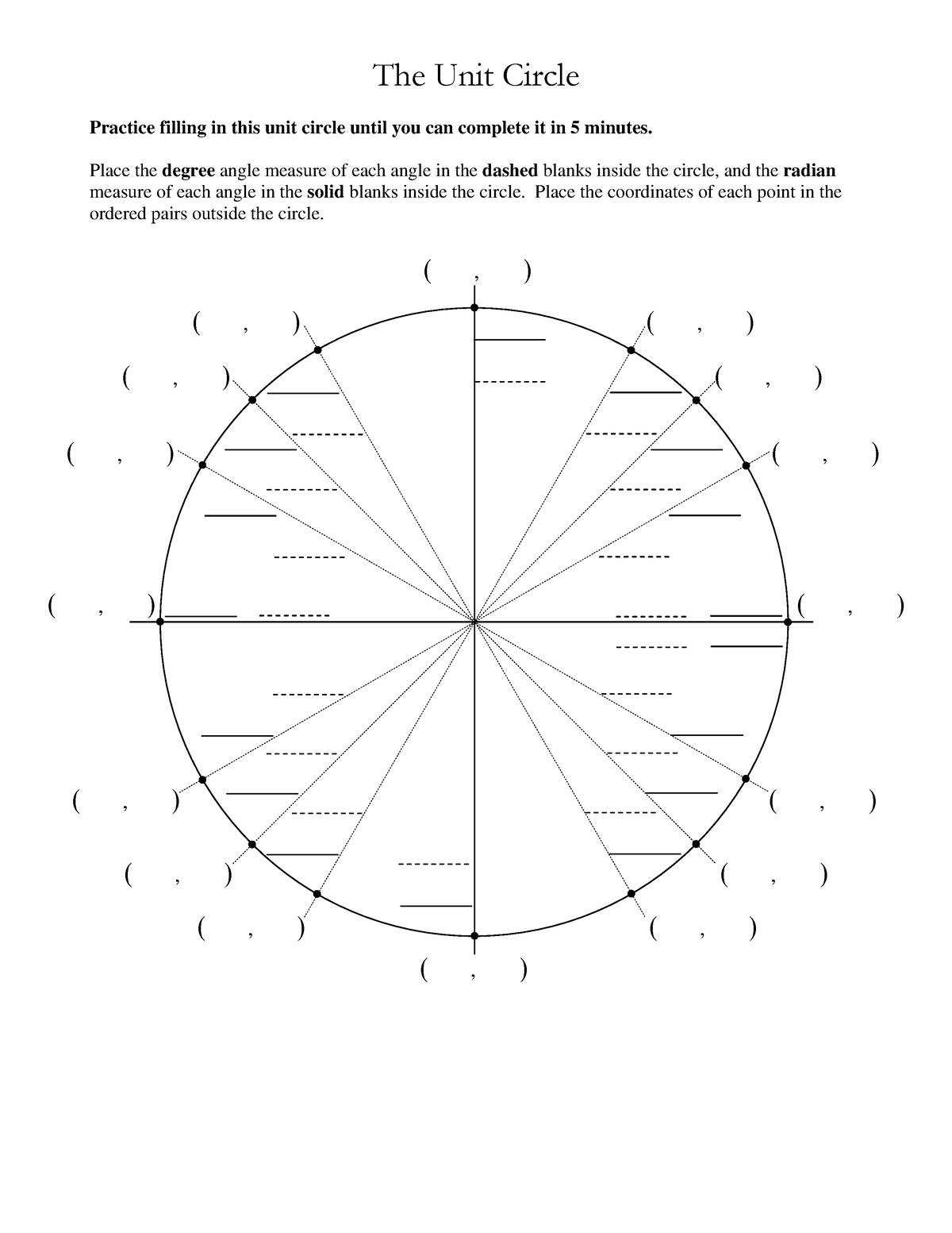 Blank Unit Circle Math The Unit Circle Practice Filling In This