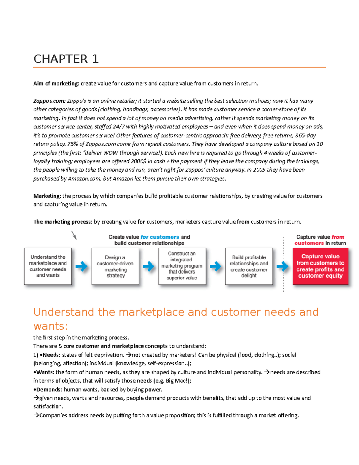 Principles Of Marketing Summary Chapter 1 Aim Of Marketing Create