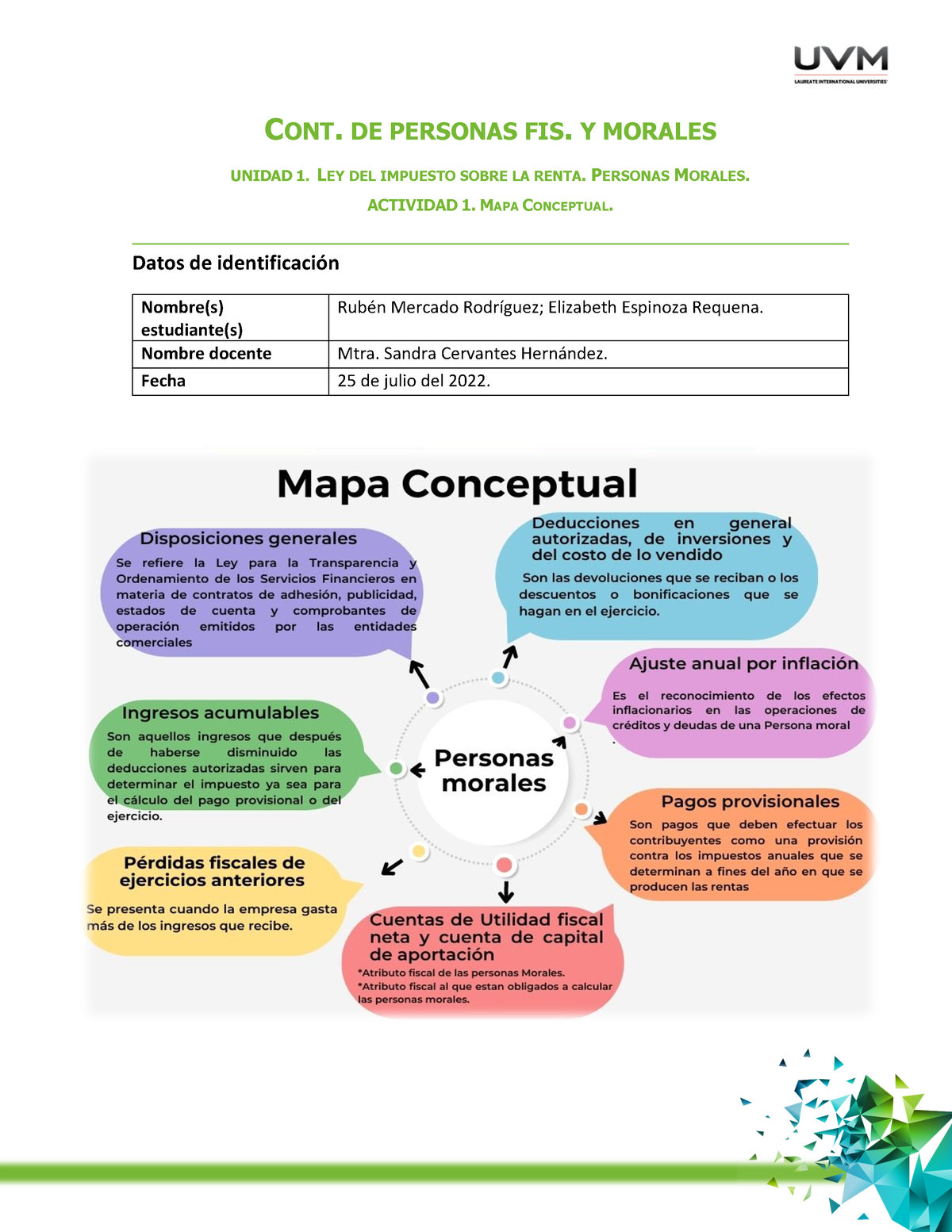 A1 Equi Actividad Completa Cont De Personas Fis Y Morales