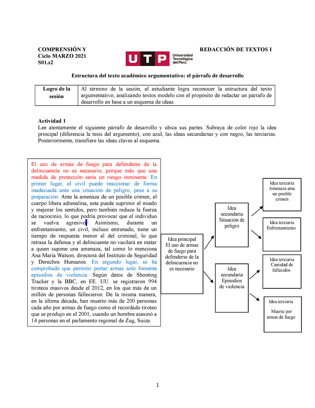 S01s2 Párrafo De Desarrollo Y Esquema De Ideas ComprensiÓn Y