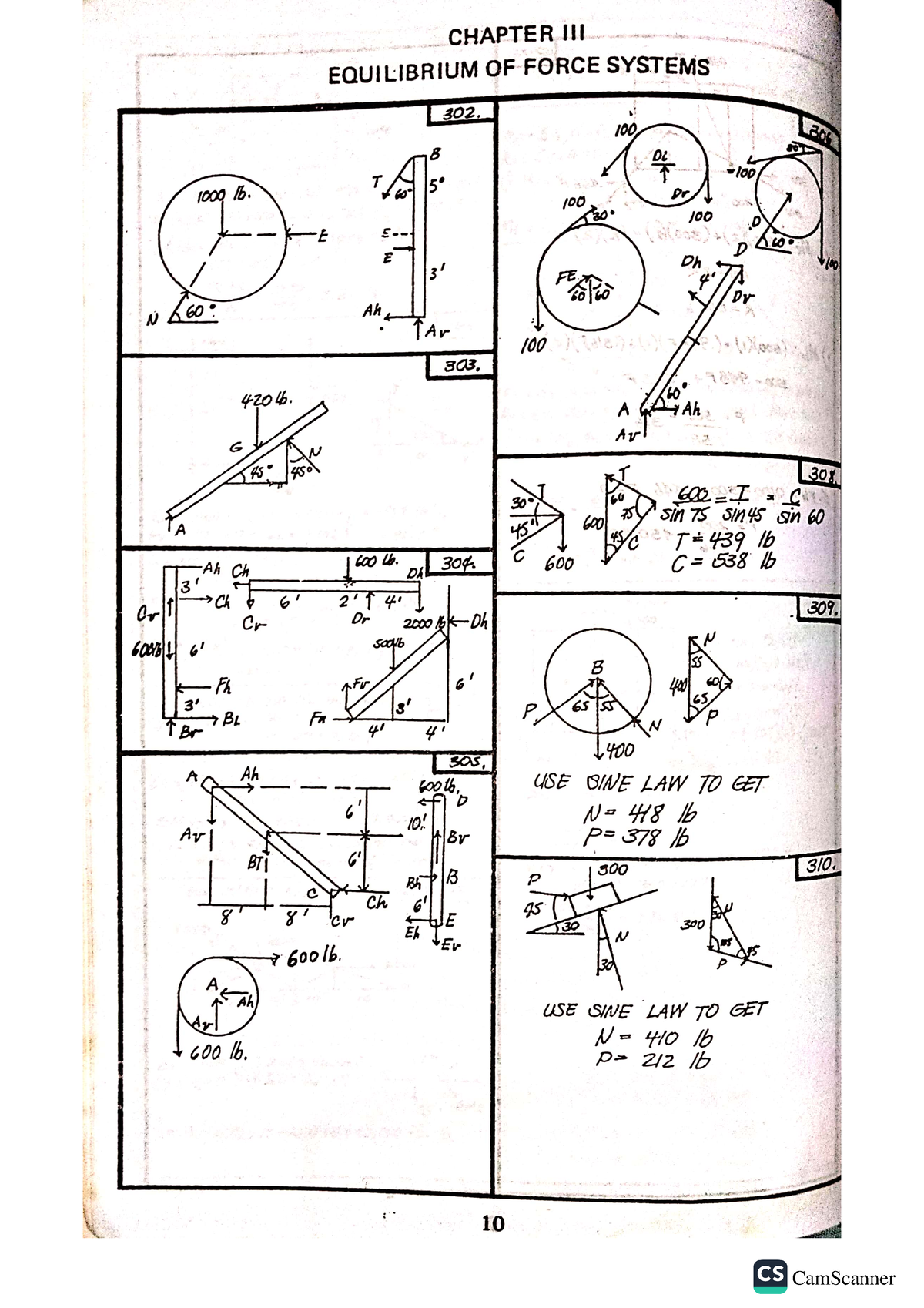 Equilibrium Of Force Systems Bs Electrical Engineering Studocu