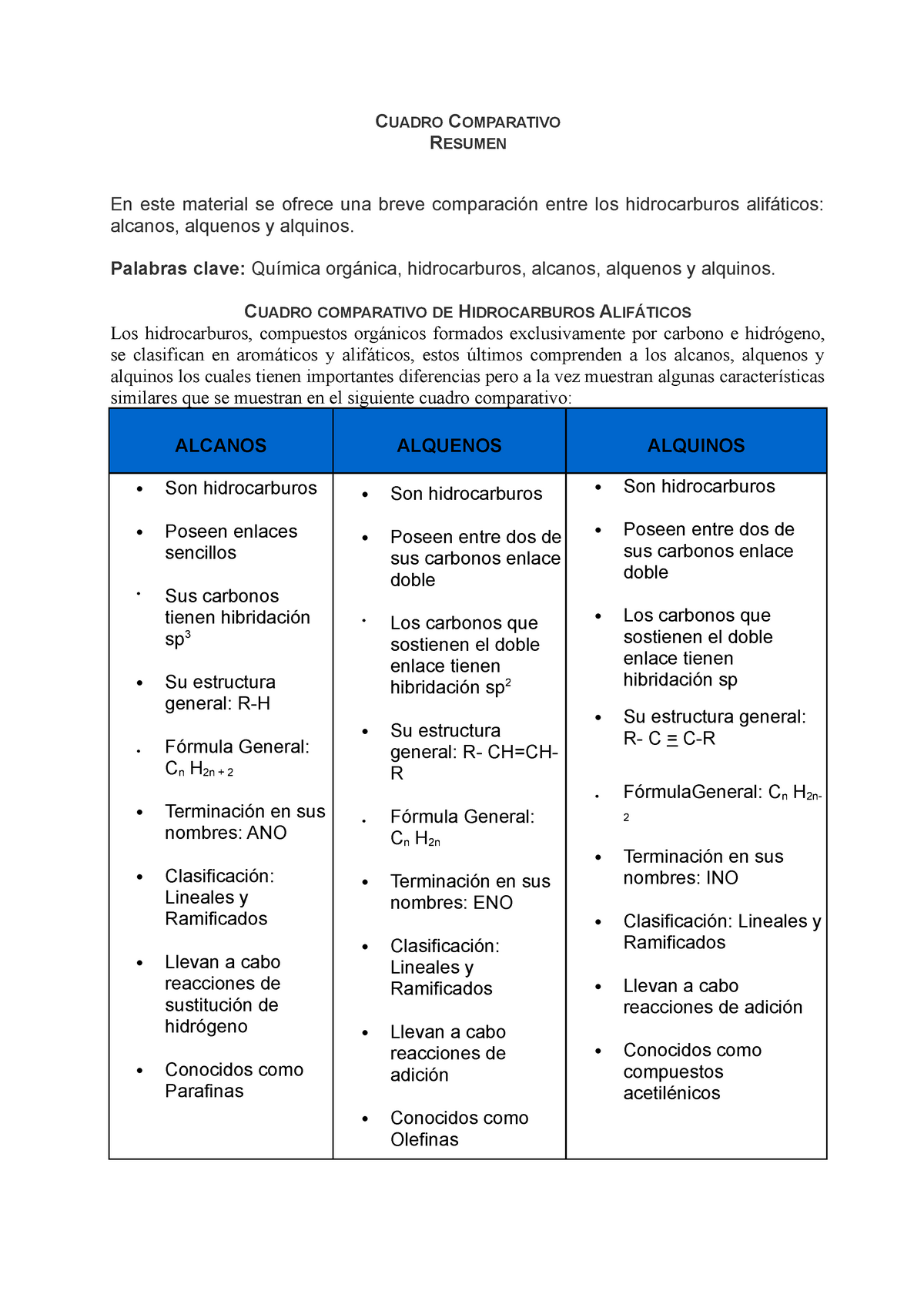 Cuadro Comparativo Cuadro Comparativo Resumen En Este Material Se