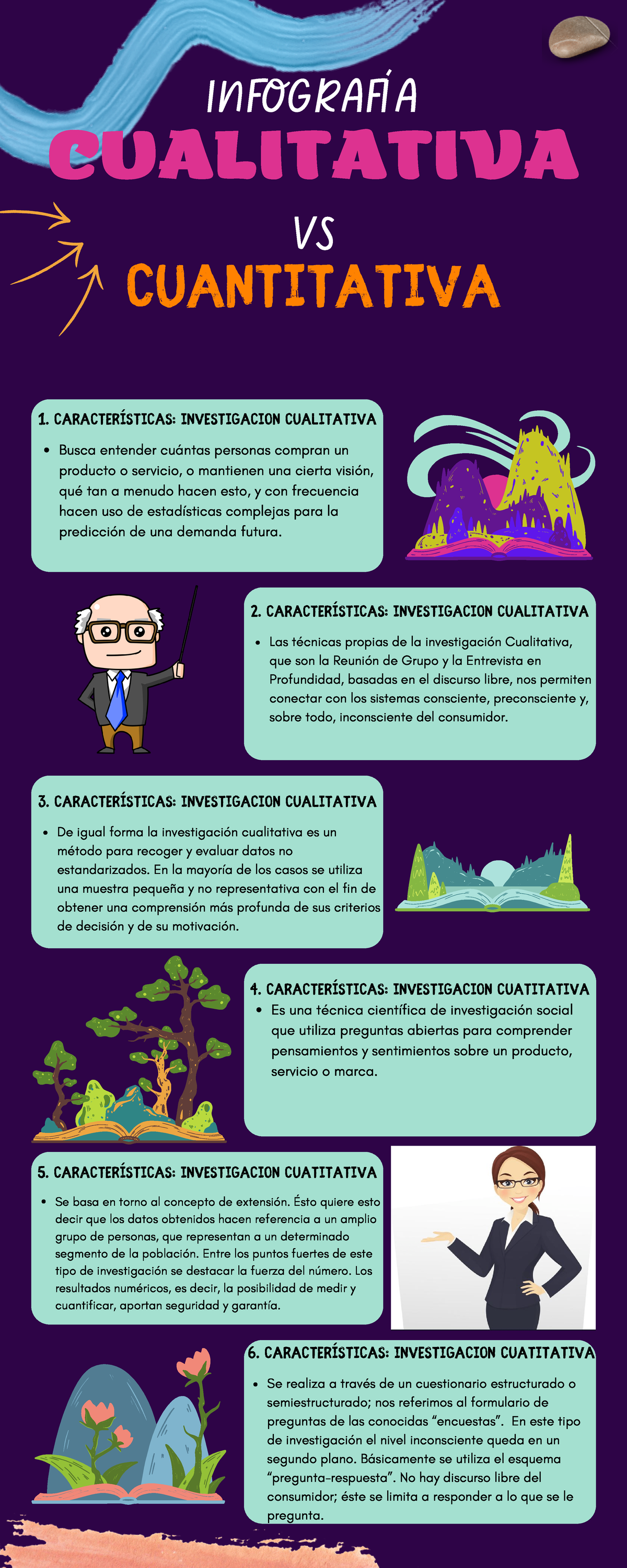 Investigacion Cuantitativa Vs Investigacion Cualitati