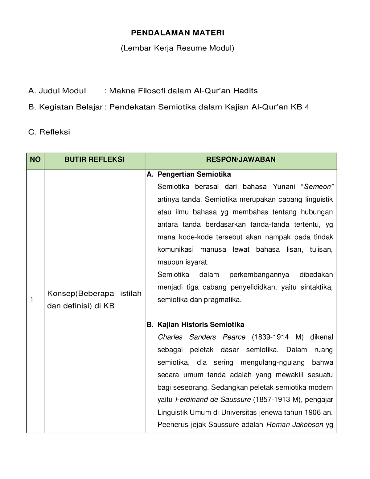 Lk Resume Pendalaman Materi Ppg 2022 Pendalaman Materi Lembar Kerja