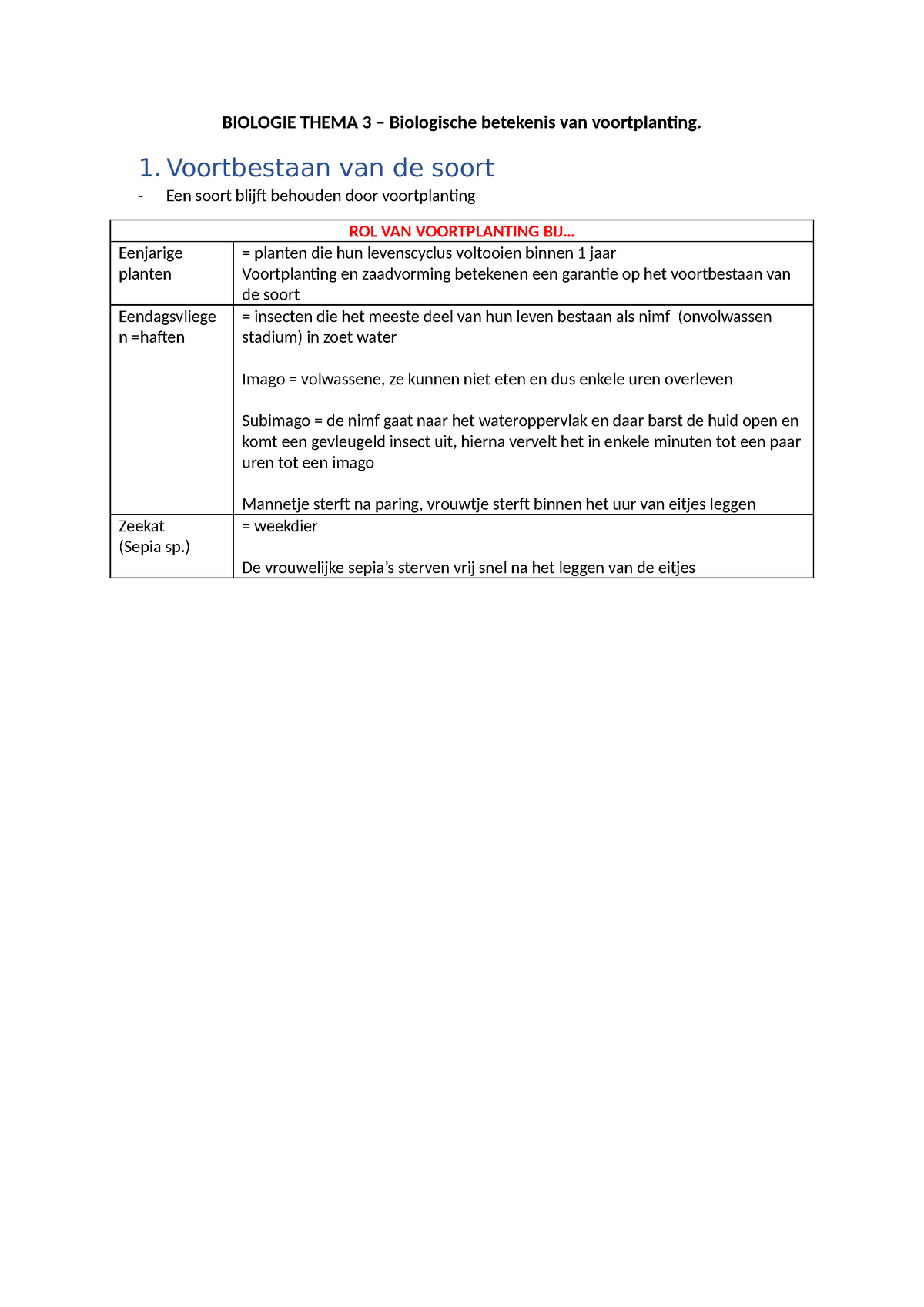 Biologie Thema 3 Samenvatting Biologie Thema 3 Biologische