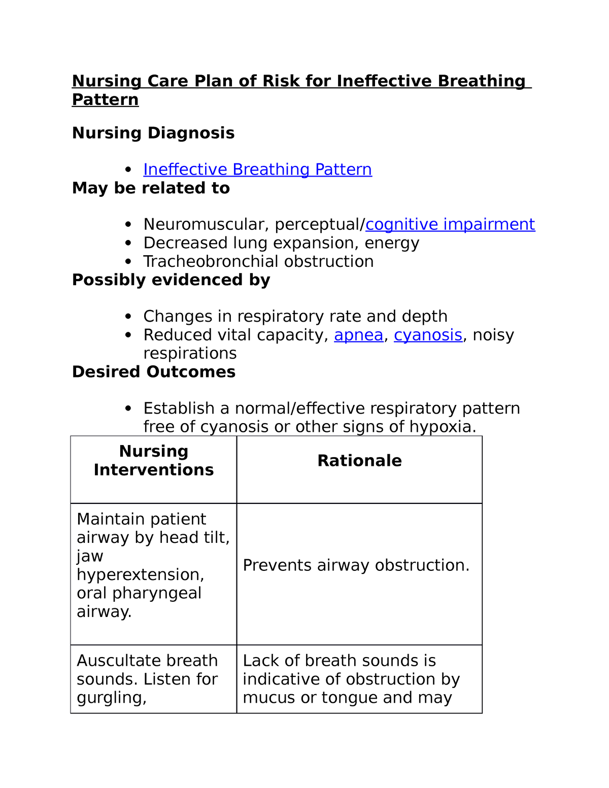 Ineffective Airway Clearance Pneumonia Nursing Care Plan