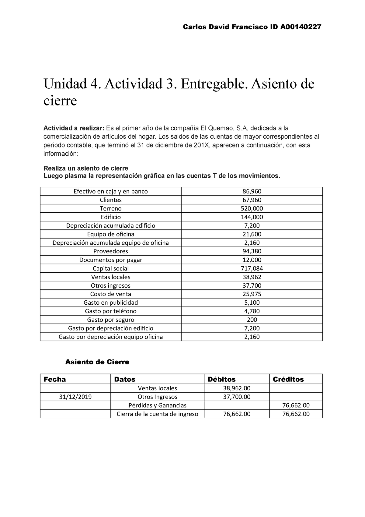 Contabilidad Ii Unidad 4 Actividad 3 Calculo De Depre