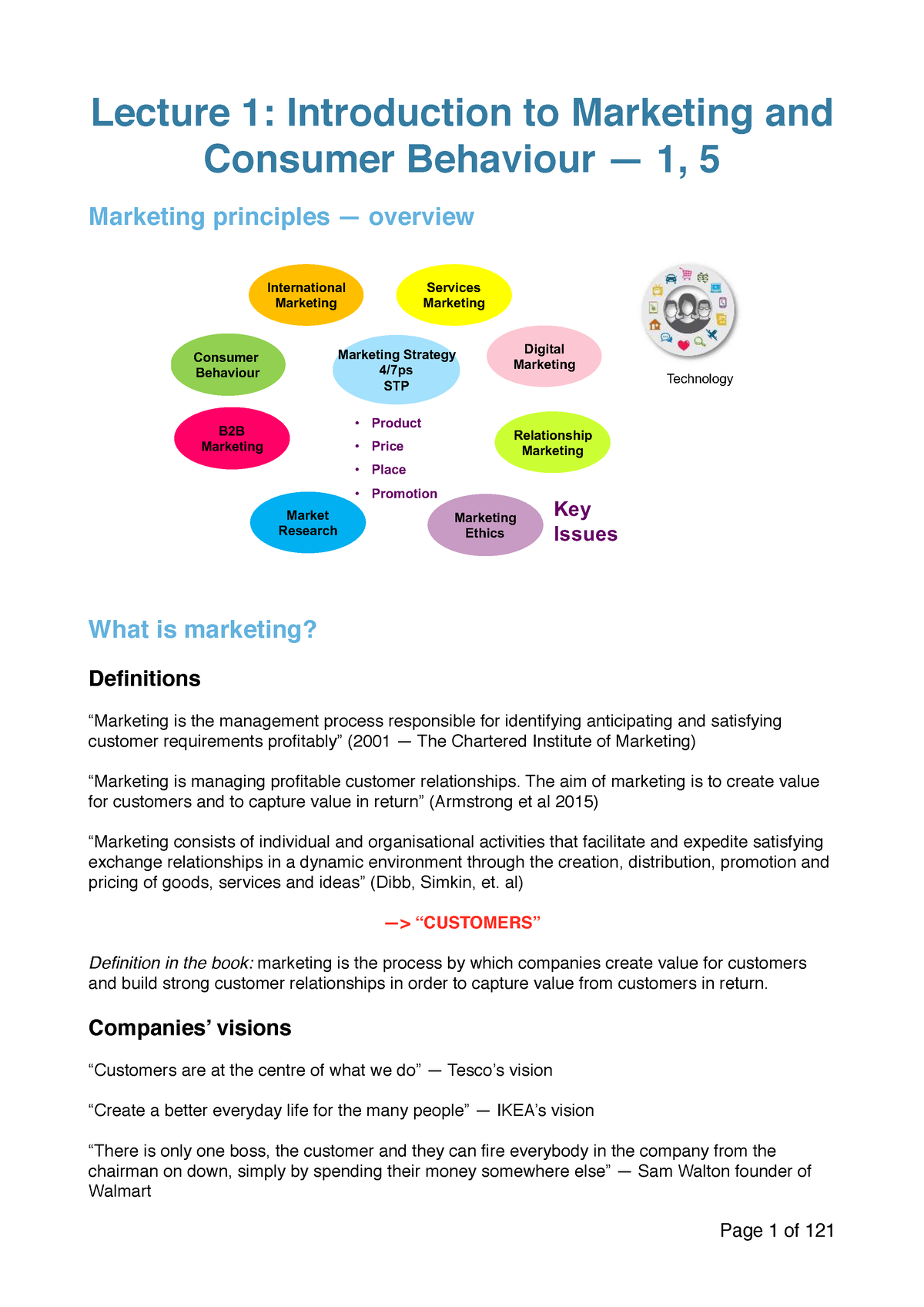 Marketing Principles Lecture Notes Lecture 1 Introduction To